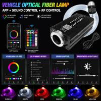 China Professional Fiber Optic Starlight Headliner Kit 12V-220V Universal Car Interior Ambient Lighting System for Workshops for sale