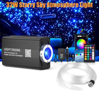 China Fiber Optic Starlight Headliner Kit 12V-220V 7000LM Automotive Ambient Lighting Wholesale for sale