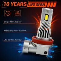 China F35 Compact LED Headlight Bulb with 16800 Lumens Built-in Fan and Heat Sink IP68 Waterproof for Car Headlight Replacement for sale