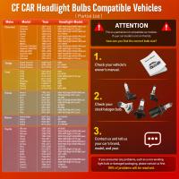 China F35 Compact LED Headlight Bulb with 16800 Lumens Built-in Fan and Heat Sink IP68 Waterproof for Car Headlight Replacement for sale