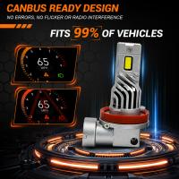 China F35 Compact LED Headlight Bulb with 16800 Lumens Built-in Fan and Heat Sink IP68 Waterproof for Car Headlight Replacement for sale