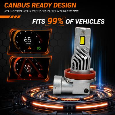 China F35 Automotive LED Headlight Bulb with 50000 Hours Lifespan Built-in Fan Cooling and Plug and Play Installation for sale