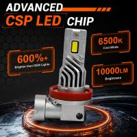 China F35 Compact LED Headlight Bulb with 16800 Lumens Built-in Fan and Heat Sink IP68 Waterproof for Car Headlight Replacement for sale