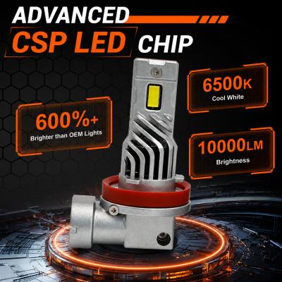 China F35 Mini LED Headlight Bulbs H7 H11 H4 H1 H3 9005 HB3 Plug and Play Automotive Bulb Replacement Compact Headlamp with Cooling Fan for Lighting Shops Auto Parts Retailers Importers and Wholesale Orders for sale