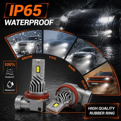 China F35 Mini LED Headlight Bulbs with 50,000+ Hours Service Life Turbo Cooling System and Three Color Modes Remote Controlled for sale