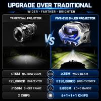 China 3 Inch Bi LED Projector Lens with Dual Cooling Fan and 11000LM Brightness for Car Headlight Retrofit for sale