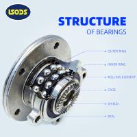 China LSODS 43200-4M400 Auto Bearing Parts Rear Wheel Bearing Hub For Nissan Almera Sunny for sale