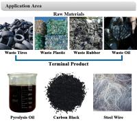 China 30Ton~50Ton Fully Continuous Waste Plastic Scrap Tyre Pyrolysis Plant For Fuel Oil for sale