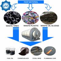 China 30tons Continuous PLC Automatic Control Waste Tyre/Plastic To Oil Furnace Unit for sale