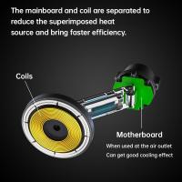 China Multi Angle Adjustable Magnetic Car Phone Charger With Ambient Light for sale