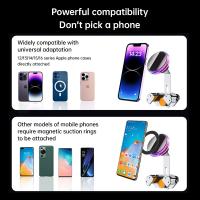 China 15w Wireless Charger Magnetic Car Mount With Strong Magnetic Attraction And One Hand Operation For Automotive for sale