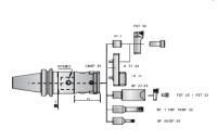 China Steel Boring Head For Milling Machine Straight Shank 6mm-108mm Boring Range Standard for sale
