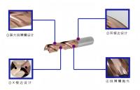 China Bright Surface Solid Drill Carbide Customized For 3D General High Speed Cutting for sale
