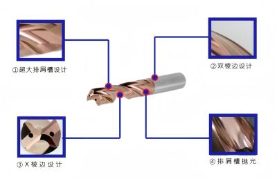 China Bright Surface Solid Drill Carbide Customized For 3D General High Speed Cutting for sale