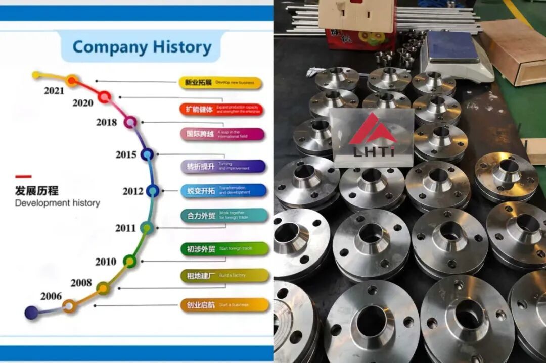 lihua titanium
