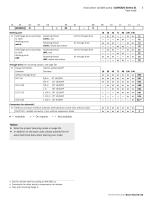 China A10VSO45DG/32L-VPB22U00 A10VSO140DRF/32R-VPB22U99Rexrothvariabledisplacementpistonpump for sale