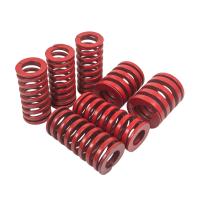 China Rectangular Section Die Spring with High Load Capacity for Precision Mold Applications and Custom OEM Manufacturing for sale