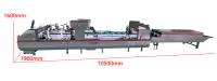 China corrugated folder gluer engineered to increase packaging line efficiency through fast accurate folding B/E/F flute for sale
