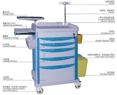 China ODM Aluminum Nursing Trolley Crash Medical Emergency Cart for sale