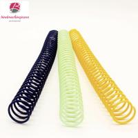 China Plastic coil forming and binding machine PS420 used for notebook with differ thickness for sale