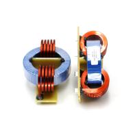 China High Quality 2 Phase Flat Wire CMC for sale