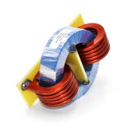 China High Quality 2 Phase Flat Wire CMC for sale