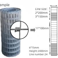 China 1.8m width Grassland Wire Mesh Making Machine for Cattle Fence/Horse Fence/Deer Fence for sale