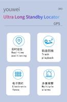 China YOUWEI manufacturers Magnetic Mini GPS Tracker Device Vehicle GPS positioning terminal  for Traffic recorder for sale