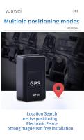 China GF07 Magnetic Mini Car Tracker GPS Real Time Tracking Locator Device Magnetic GPS Tracker Real-time Vehicle Locator Pet Tracker for sale