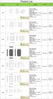 China Wireless Portable Magnetic Mini Gps Locator With 230mAh Battery for sale