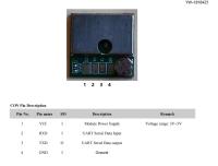China Smallest Low Power Gps Module With Navigation Tracking System Relay Tracking Device for sale