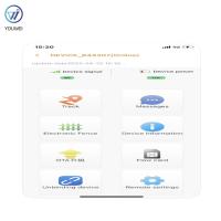 China YOUWEI Mini Wireless GPS Tracker with 96H Battery Life for Real-Time Vehicle Tracking System for sale