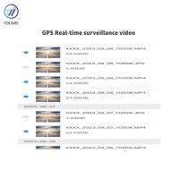 China YOUWEI Waterproof GPS Tracker with 500 mAh Battery and 1-Year Warranty for Pets and Vehicles Operating in -40 to 85℃ for sale