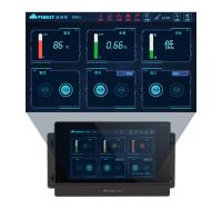 China Wall Mounted Alcohol Based Internet Fuel Internet Fuel Industry Thing Safety Monitor for sale