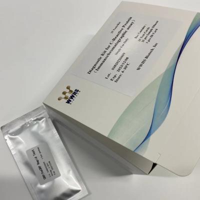 China CRP Fluorescence Immunochromatographic Assay POCT Diagnostic Kit 25 Tests for sale