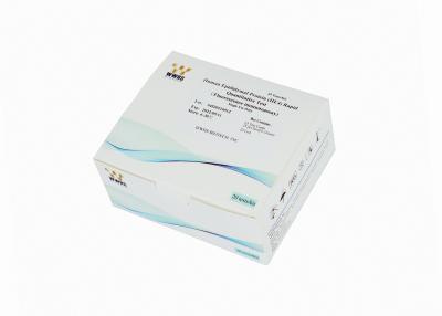China HE4 FIA POCT Rapid Quantitative Test Kit High Accuracy Fluorescence Immunoassay 50-2000pmol/L for sale