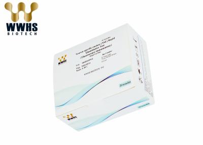 China WWHS NSE FIA POCT Rapid Quantitative Test Kit 25T Assay 1-400ng/mL for sale