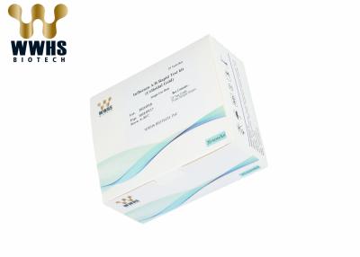 China FluA High Sensitivity Colloidal Gold Infection Detection WWHS Rapid Test Kits By Immunochromatography for sale