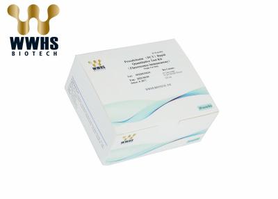 China Procalcitonin PCT Rapid Quantitative Test Kit Fluorescence Immunoassay 100 Tests for Bacterial Infection Diagnosis for sale