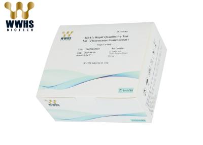 China HbA1c Rapid Quantitative Test Kit FIA POCT 25 Tests per Kit 4.0-14.0 Range for sale