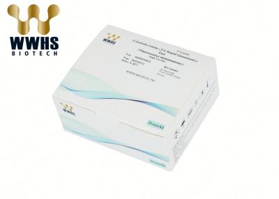 China POCT TT3 Thyroid Hormone Test Kit Fluorescence Immunoassay 25 Tests 0.5-10 nmol/L for sale