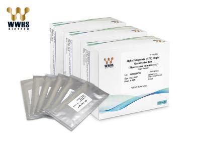 China AFP Tumor Marker Rapid Quantitative Test Kit Fluorescence Immunoassay for sale