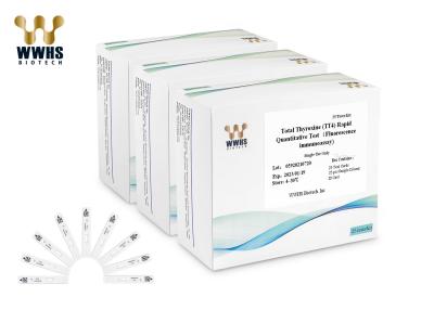 China WWHS FIA TT4 Rapid Quantitative Test Kit 25 Tests Fluorescence Immunoassay 5-300 nmol/L for sale