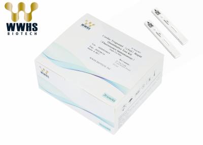 China Cardiac Troponin I cTnI Rapid Quantitative Test Kit 25 Tests Fluorescence Immunoassay for sale