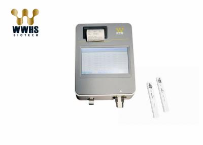 China WWHS Cardiac Troponin I cTnI Rapid Quantitative Test Kit 25 Tests 12 Min Result for sale