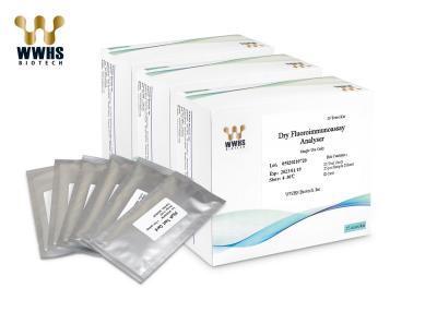 China Influenza A B Rapid Test Kit Colloidal Gold 25 Tests Nasopharyngeal Swab for sale