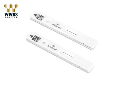 China HE4 Real Time PCR Test Kit Human Epididymal Protein 4 Native Protein 10 min Rapid Quantitative for sale