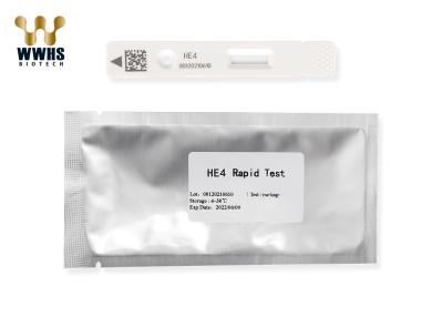 China Cardiac Troponin I cTnI Rapid Quantitative Test Kit 25 Tests Fluorescence Immunoassay for sale