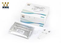 China PSA Rapid Quantitative Test Kit Fluorescence Immunoassay 0.5-40ng/mL for Prostate Cancer for sale