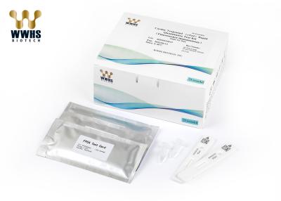 China PSA Rapid Quantitative Test Kit Fluorescence Immunoassay 0.5-40ng/mL for Prostate Cancer for sale